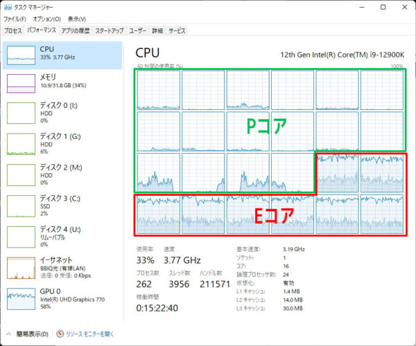 【EDIUS】Intel第12世代CPUでのレンダリング時間と最適化