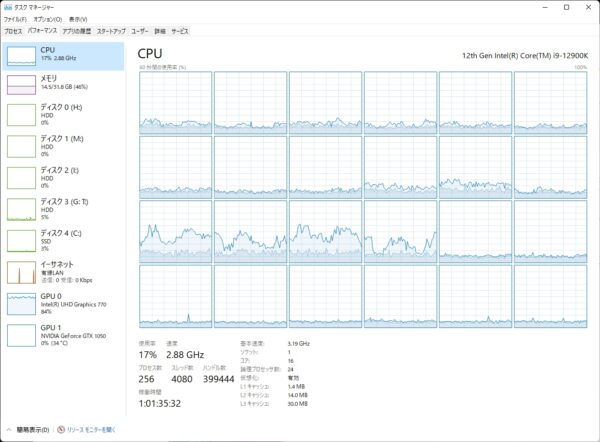 ハードウェアエンコードも有効で電源設定の最大プロセッサーの状態も100%にし、前回と同じ設定で書き出しているはずなんですが書き出し時間が落ちるとはガックリです。
